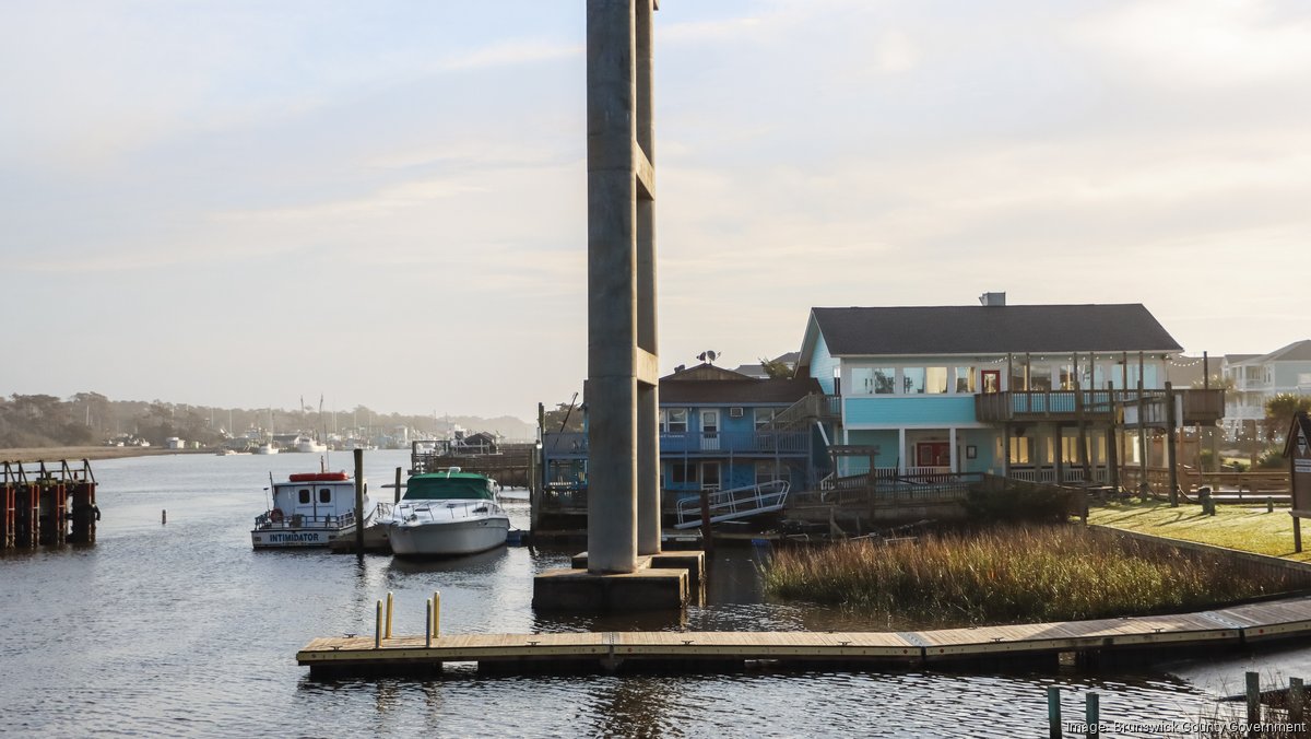 Brunswick, Pender counties lead NC population growth - Triangle ...