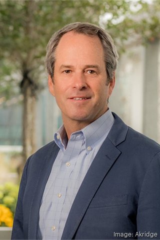 Akridge CEO Matt Klein steps down, three executives take helm ...