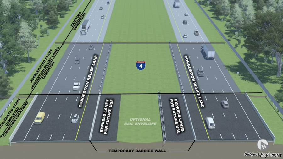 What’s next for I-4 construction near Disney, ChampionsGate - Orlando ...