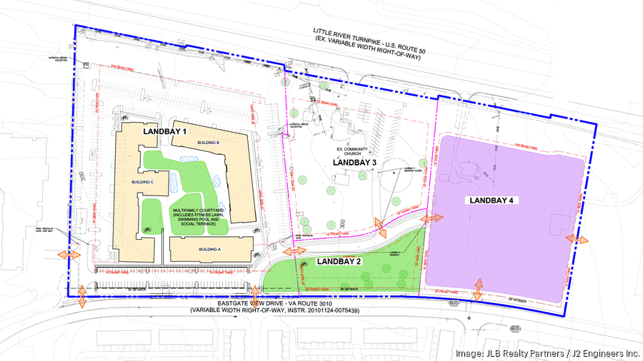 JLB Realty pitches apartments at Fox Gate site in South Riding ...