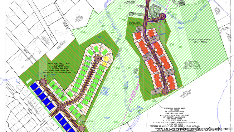 Coach Development proposes golf course housing subdivision - Cincinnati ...