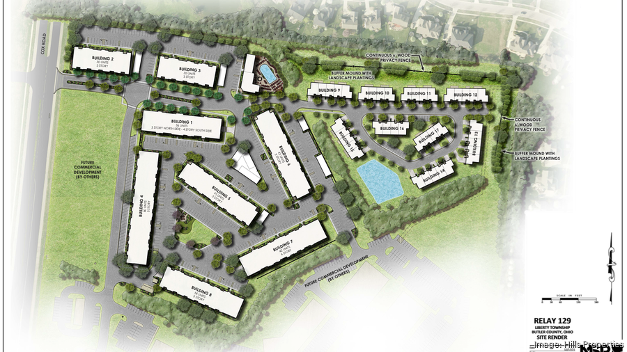 Hills Properties starts Relay 129 near Costco in Liberty Township ...
