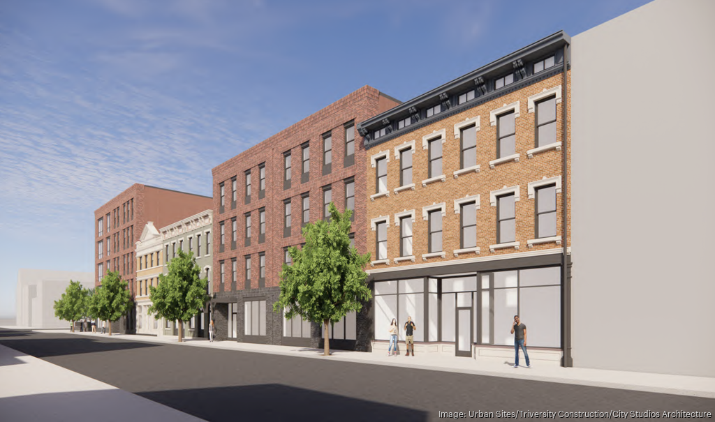 Cincinnati: Over-the-Rhine: Development and News - Page 284 - Southwest ...