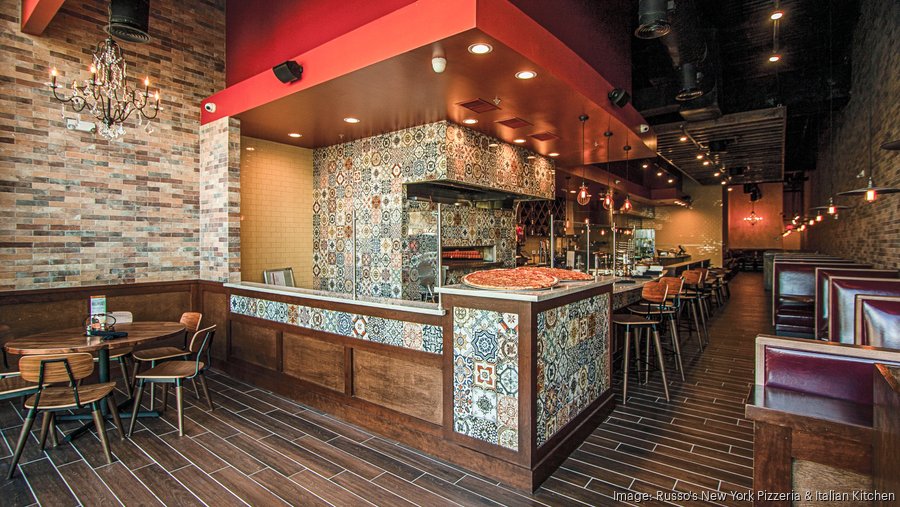 Russo's New York Pizzeria & Italian Kitchen joins The UV - Sacramento ...