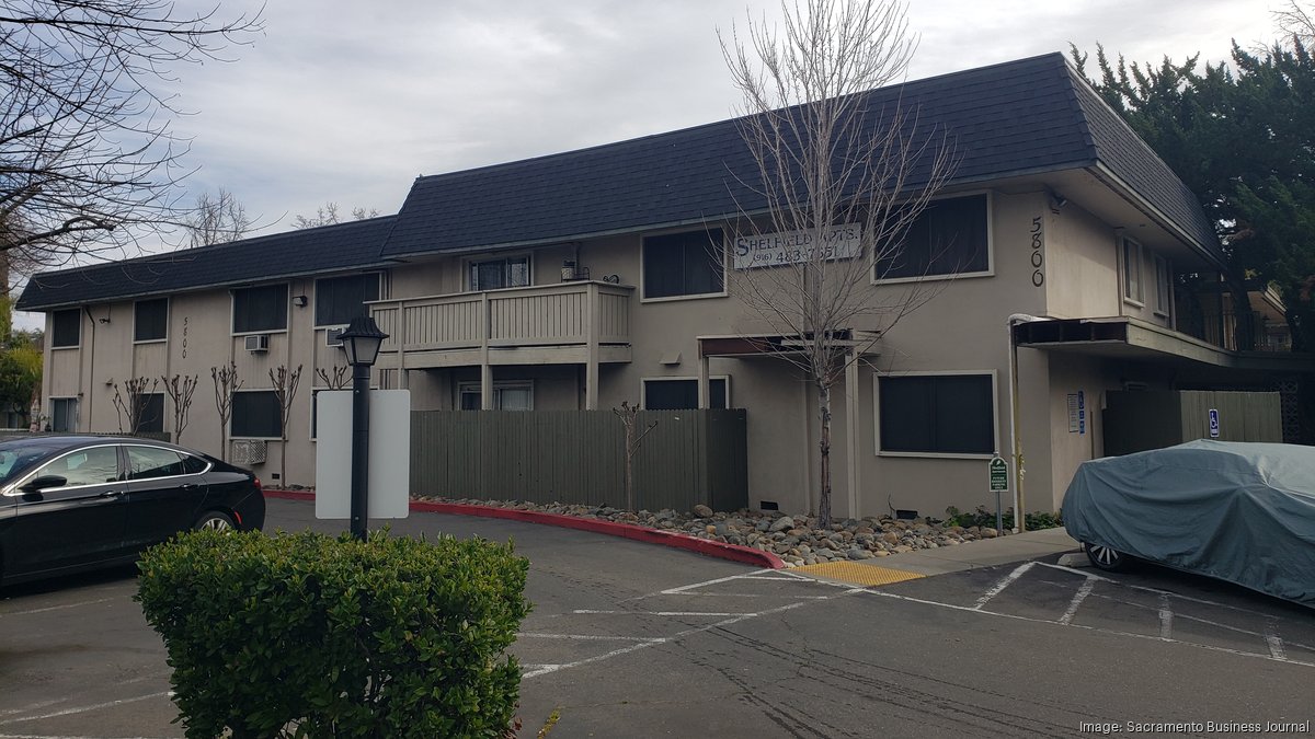 Partial LeFever Mattson portfolio of properties coming to market ...