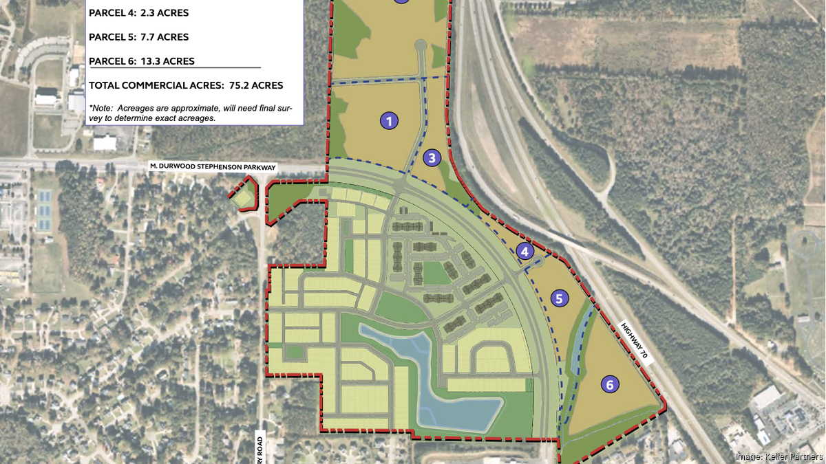 Local 70 development in Smithfield selects Garman Homes as builder ...
