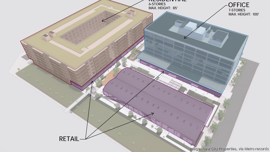 Neuhoff District advances on next phase, new renderings revealed ...