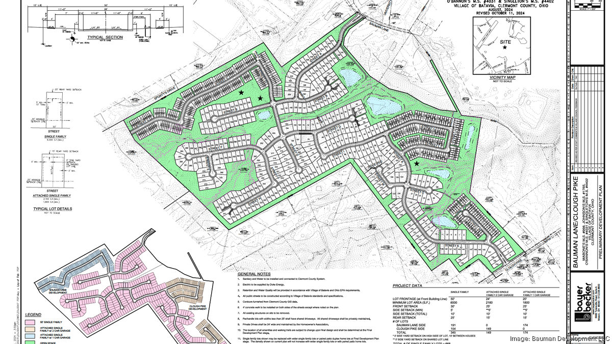 Bauman Development's 668-home project in Batavia approved - Cincinnati ...