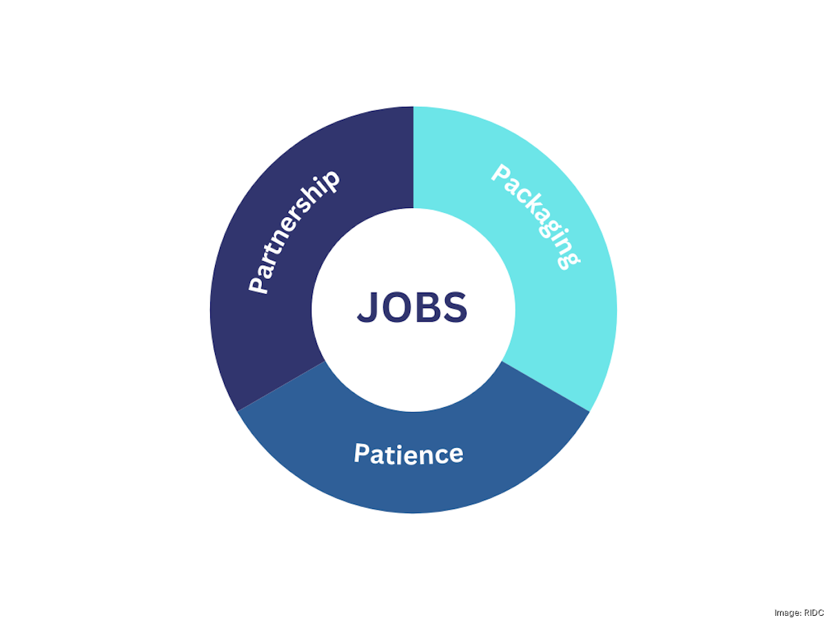 A unique asset boosts economic turnaround in Pittsburgh region ...