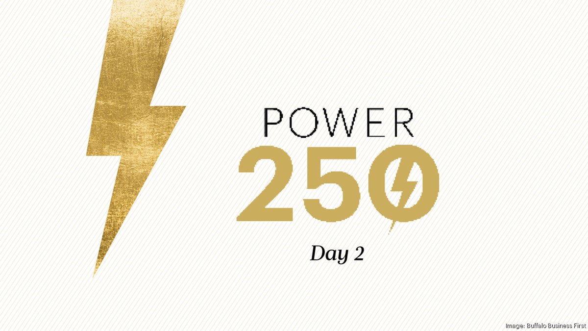Power 250 countdown: Welcome to Day 2, bringing you Nos. 200-161 ...