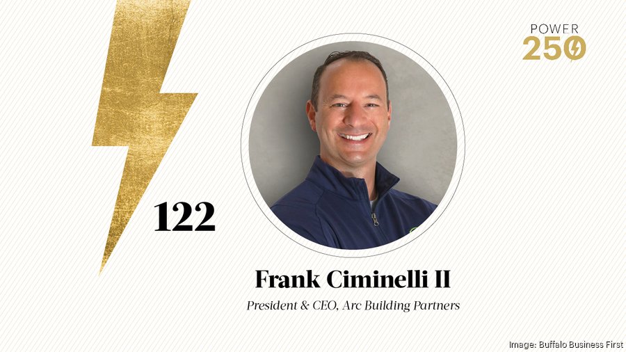 Power 250 countdown: Welcome to Day 3, bringing you Nos. 160 to 116 ...