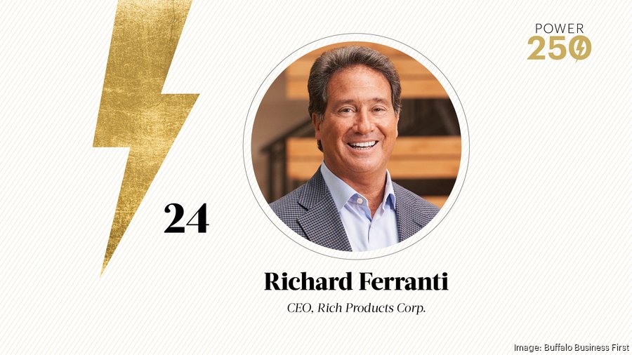 Power 250 countdown: Introducing the 75 most powerful people in Western ...