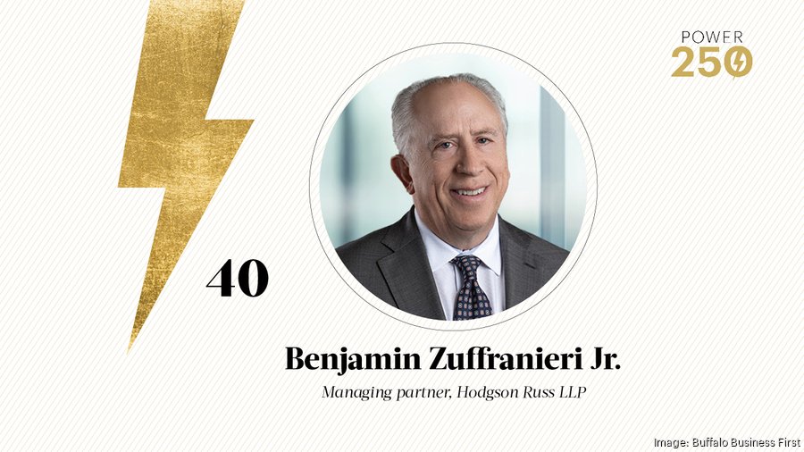 Power 250 countdown: Introducing the 75 most powerful people in Western ...