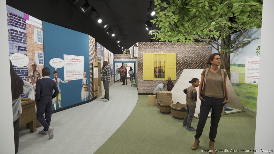 Museum of the American Revolution undergoes $1M renovation ...