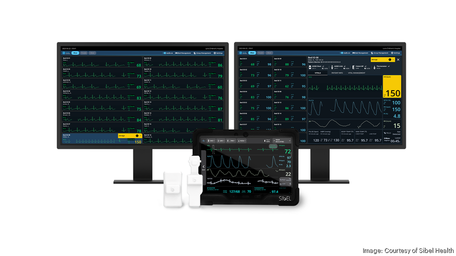 Sibel Health extends Series C to $39M, adds strategic investors - Chicago Business Journal