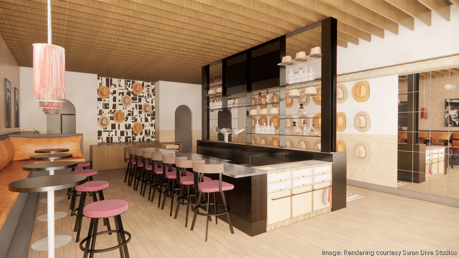 Number Thirty Eight, Hats by Parker Thomas team up to launch new Denver ...