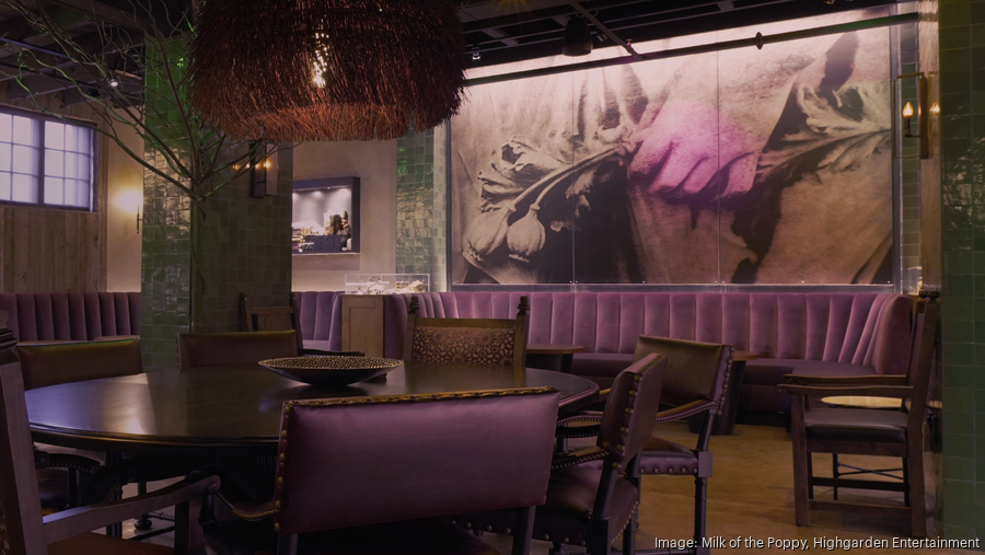 George R.R. Martin's co. opens Milk of the Poppy bar in Santa Fe ...