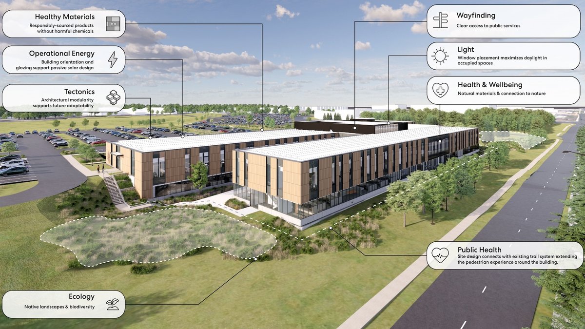 The impact of purpose-built mental health facilities - Kansas City ...