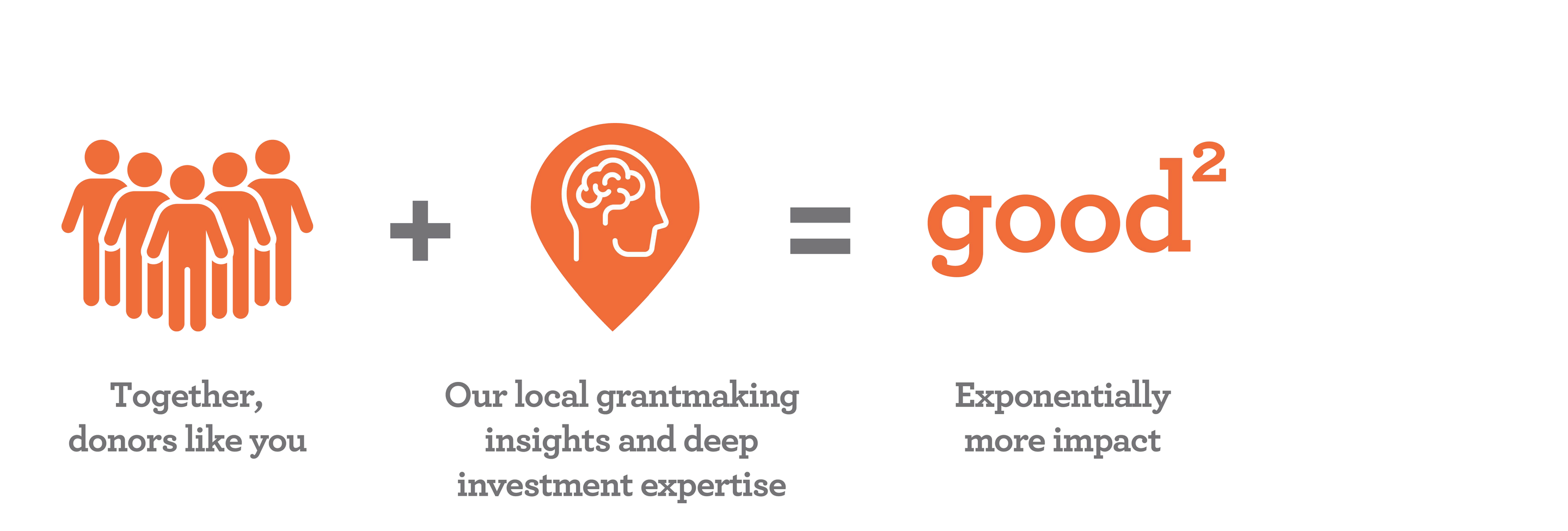 After sale of dialysis centers, here’s how the Hortense and Louis Rubin ...