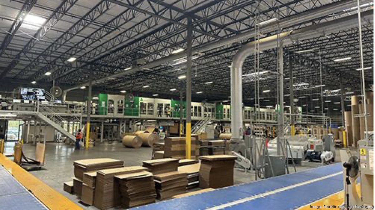 Economic Development Dept. funds 225 new jobs across NM - Albuquerque ...