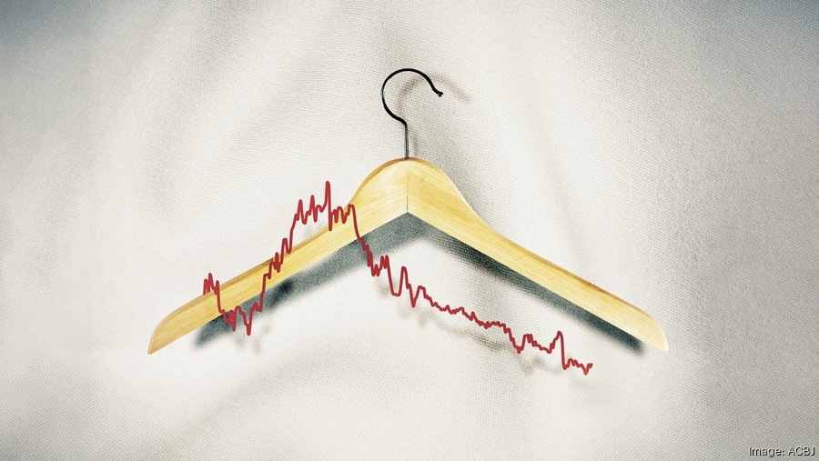 Cato retail chain's challenges grow - Charlotte Business Journal