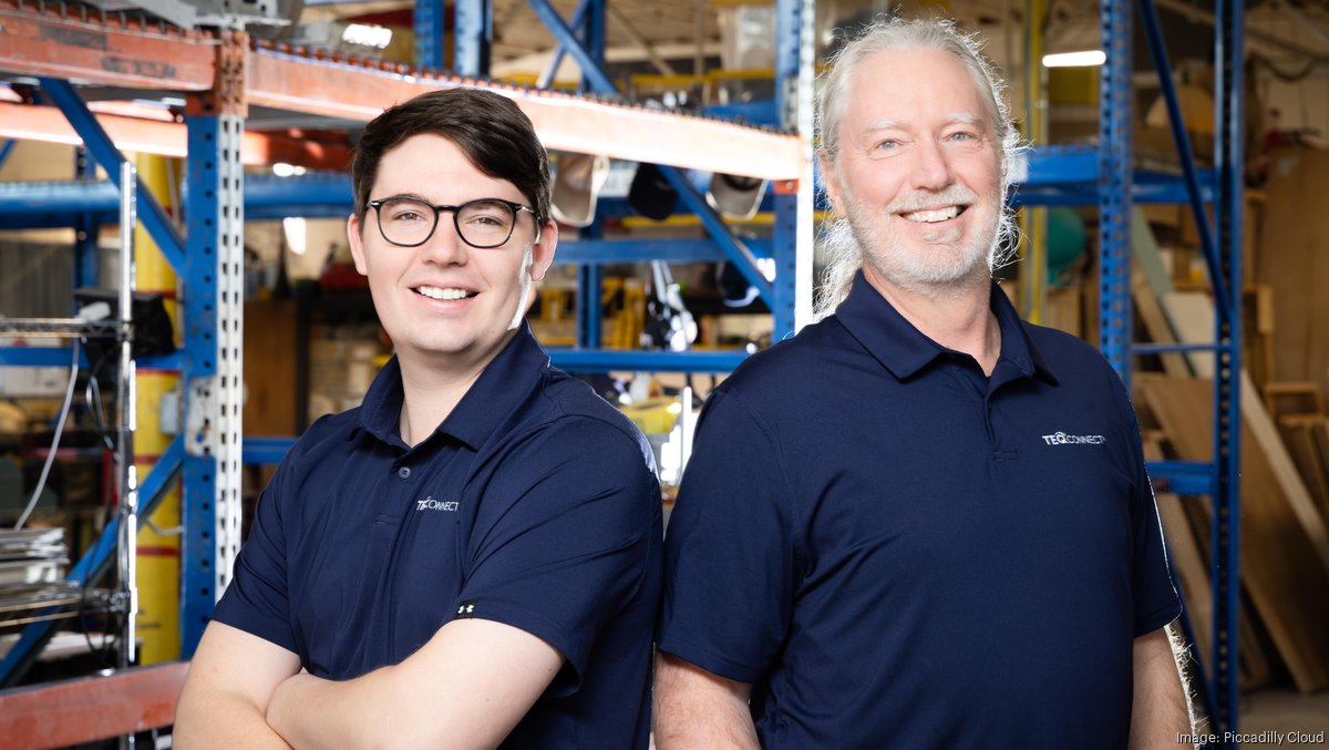 Piccadilly Software Group moves from Westport to Crossroads - Kansas ...