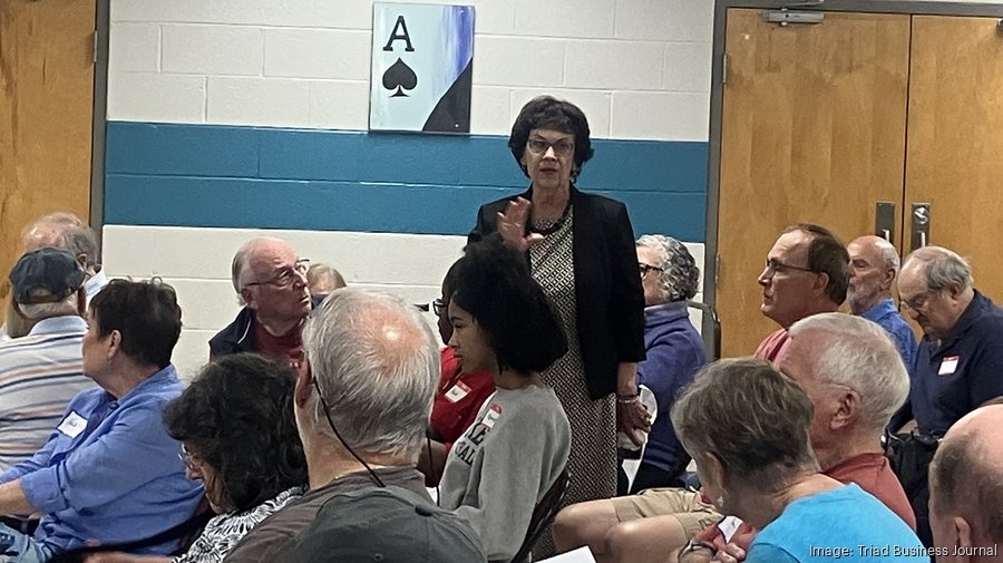Abuzuaiter wins Greensboro mayoral race; Kennett wins in Burlington ...