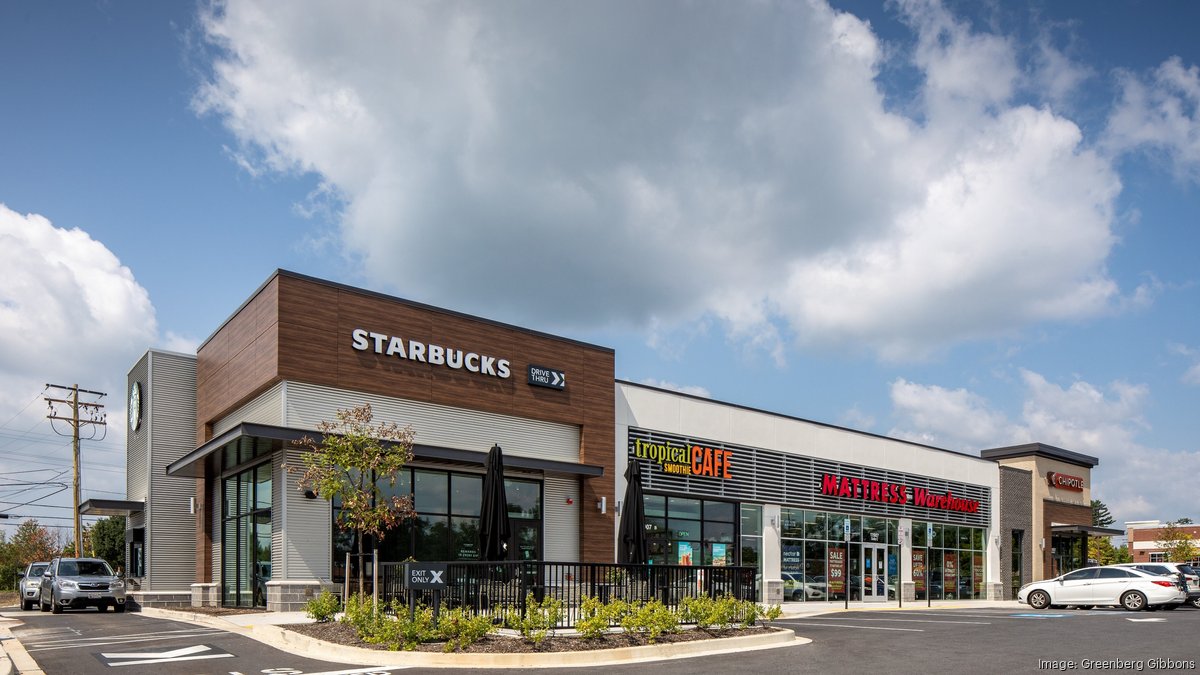 Rappaport, Lehrman buy Reisterstown Shopping Center for $40.6M ...