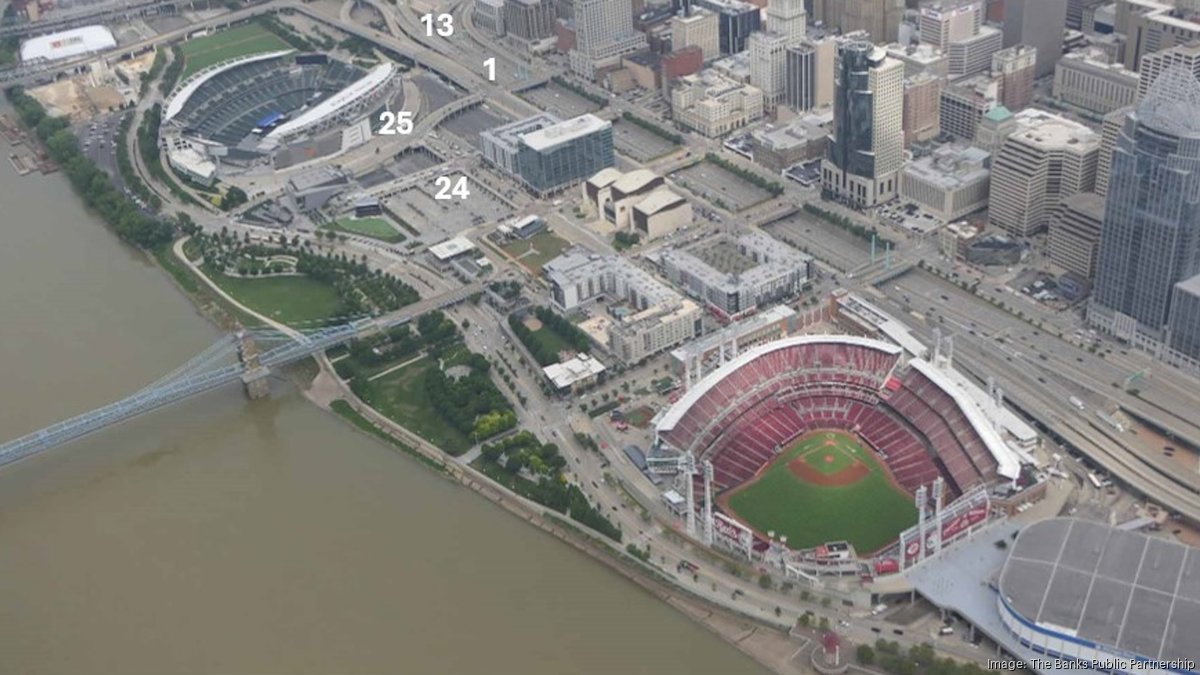 Leaders eye new vision for Cincinnati's Banks riverfront district ...