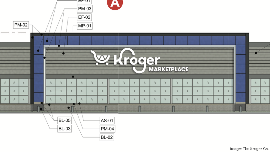 Kroger to build new marketplace in Hamilton with Starbucks - Cincinnati ...