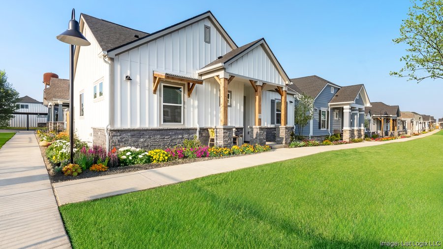 NexMetro sells two build-to-rent communities to Christopher Todd ...