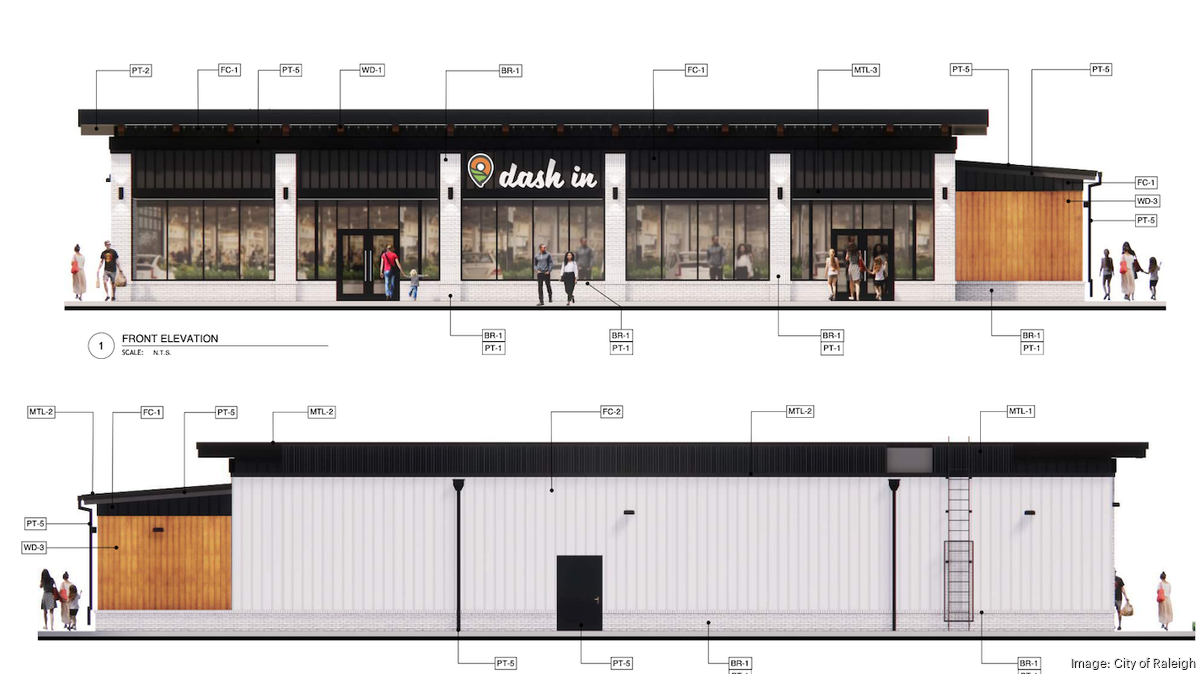Dash In, Chipotle proposed for Raleigh retail project - Triangle ...