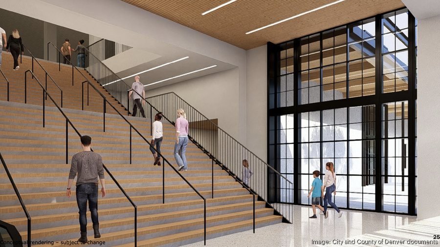 Denver approves $800M for National Western Center hotel, equestrian ...