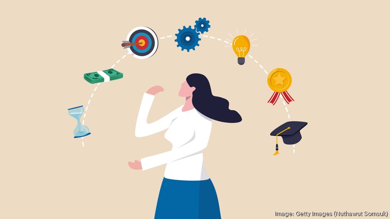 Strategies: The science of talent development - Bizwomen