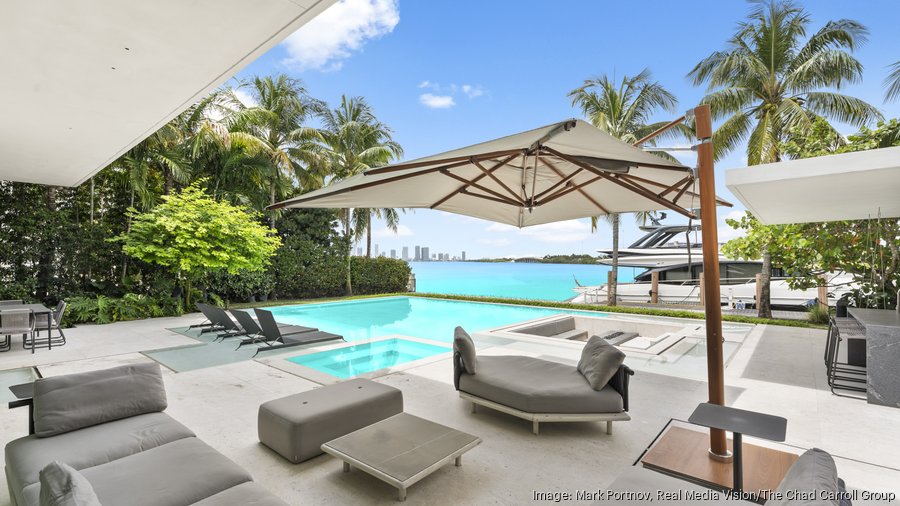 HITRUST CEO Daniel Nutkis and wife Marcella Raneri buy Miami Beach home ...