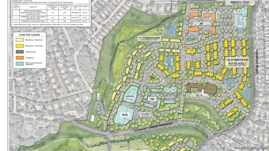 Melrose Country Club redevelopment plans call for 330 homes, medical ...