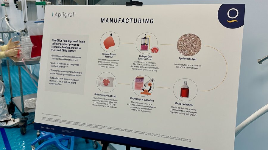 Organogenesis unveils new biomanufacturing plant in Rhode Island ...