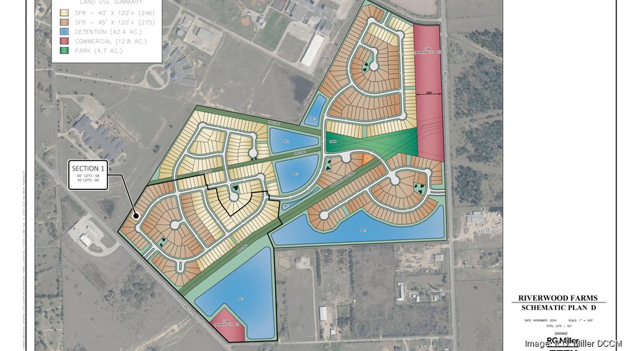 Riverway Properties breaks ground on community in Waller County ...
