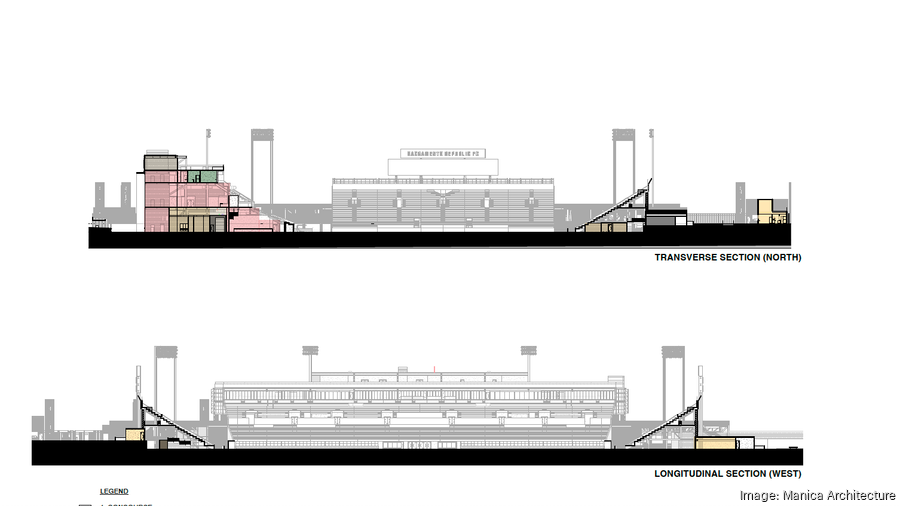 New plans for Sac Republic FC stadium in Railyards released ...