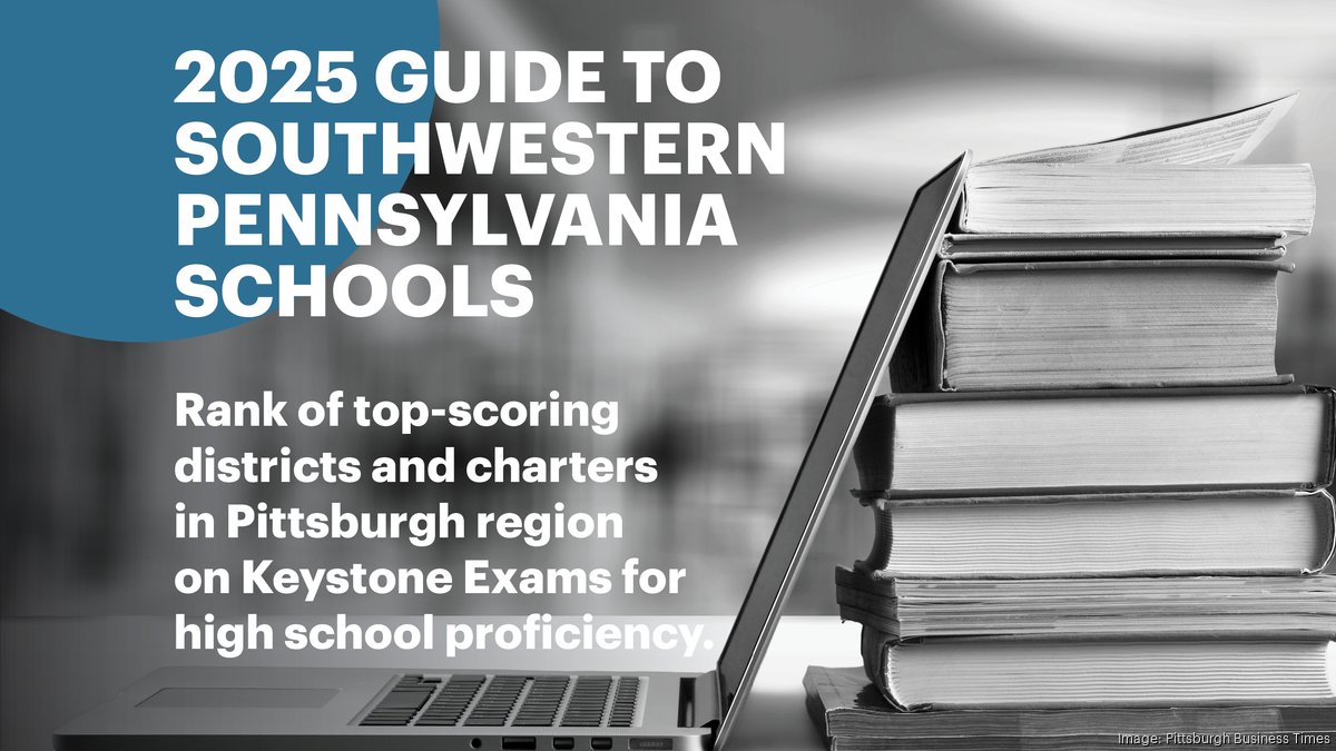 2025 School Guide rankings: Keystone exams for Southwestern ...