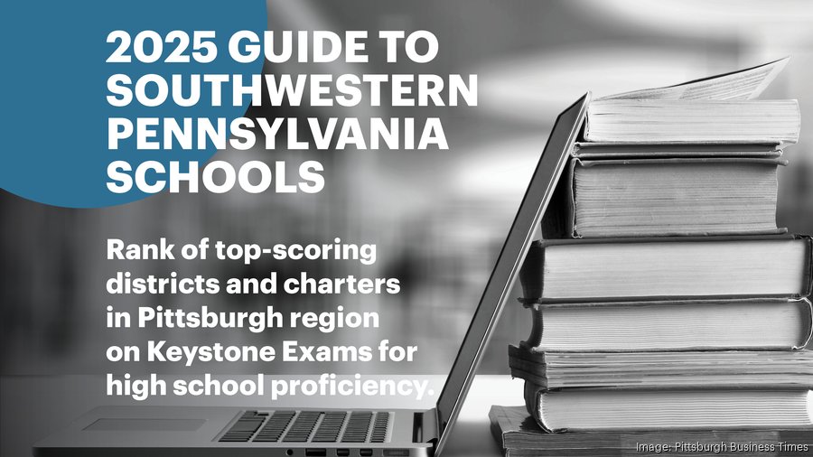 2025 School Guide rankings: Keystone exams for Southwestern ...