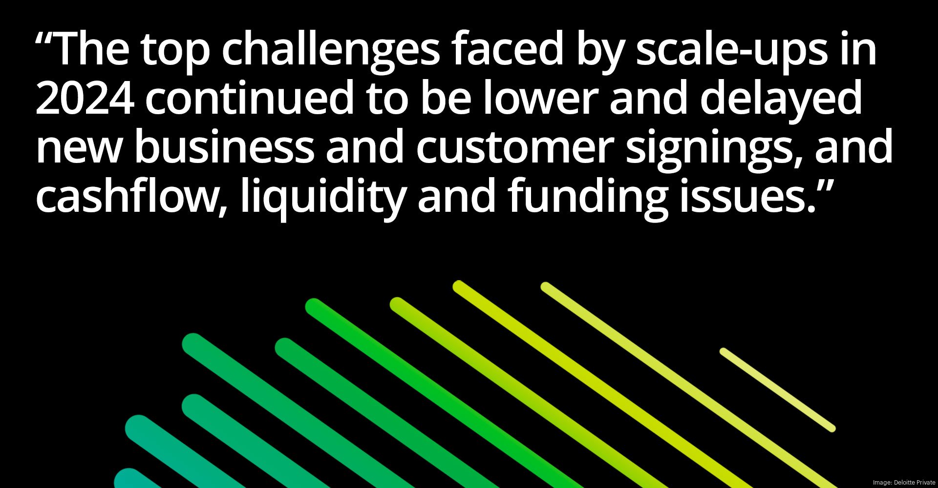 5 key insights from Deloitte's annual Scale-Ups Confidence Survey - The ...