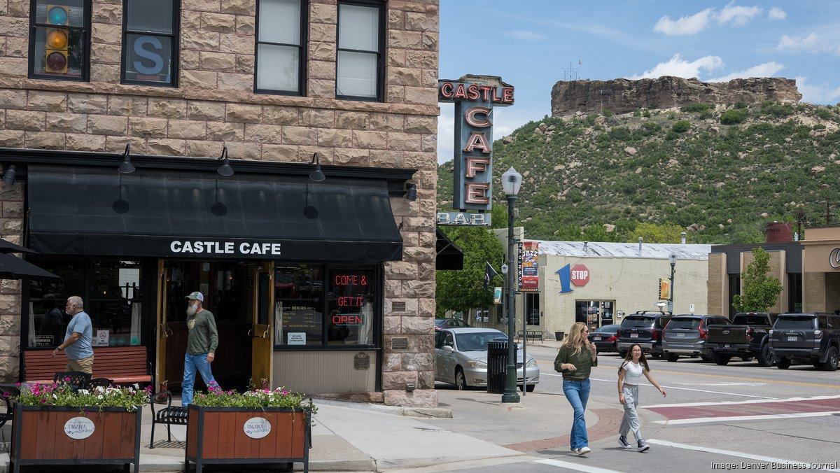 The Brickyard development by Confluence Companies to expand Castle Rock ...