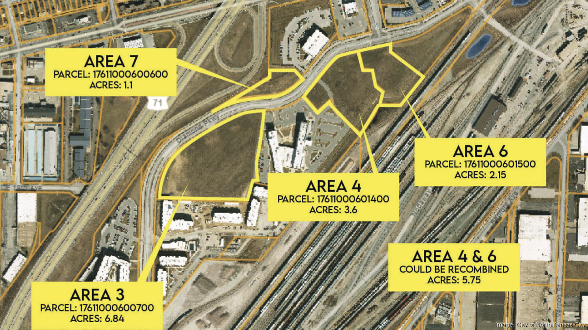 NKC plans RFPs for mixed-use One North's remaining parcels - Kansas ...