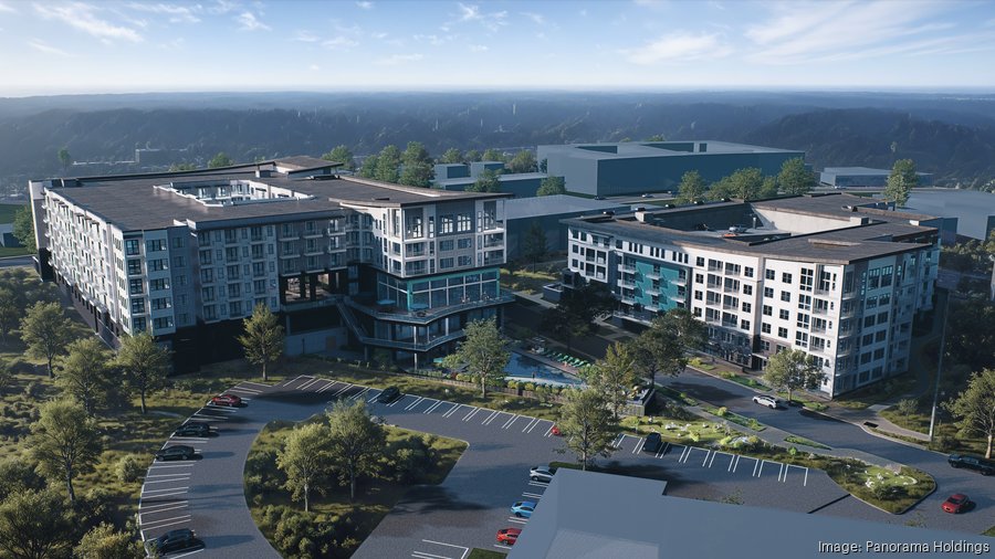 Panorama Holdings kicks off $160M apartment project - Charlotte ...