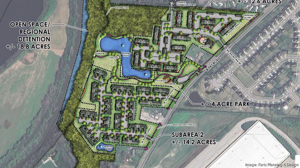 Obetz Council weighs 355-unit residential community proposal - Columbus ...