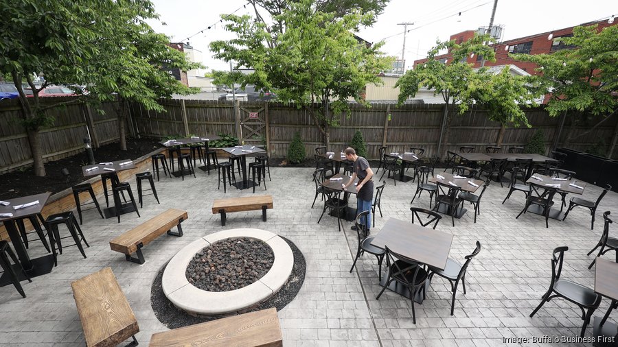 Britesmith expands with new 15,000-sq-ft Buffalo brewery - Buffalo ...