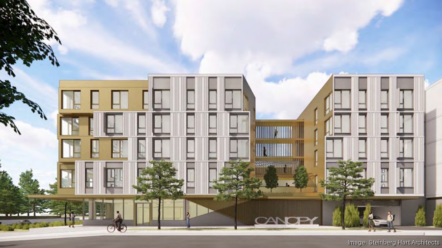 Bishop Ranch's Canopy and 2 Annabel Ln. developments to add 485 housing ...