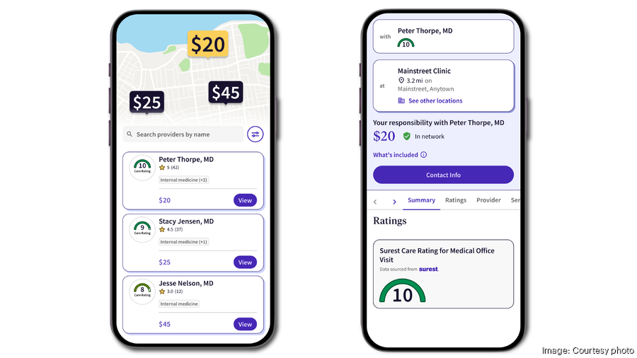 How a modernized health plan lowered total cost of care and improved ...