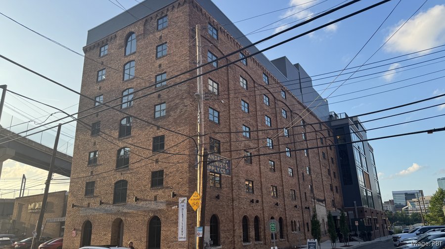 First look: The Distillery Complex set to open near Station Square ...